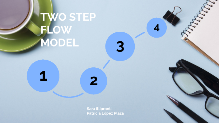 two step flow by PATRICIA LOPEZ-PLAZA JAMBO on Prezi