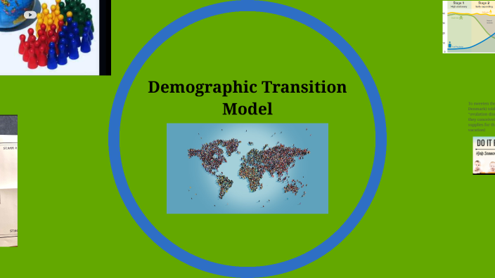 AP Human - Demographic Transition Model (2021) by Chris Kapuscik on Prezi