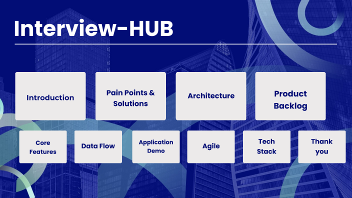 Interview Hub by Nishant Singh on Prezi
