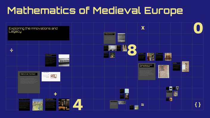 Mathematics of Medieval Europe by Rea Fajutrao on Prezi