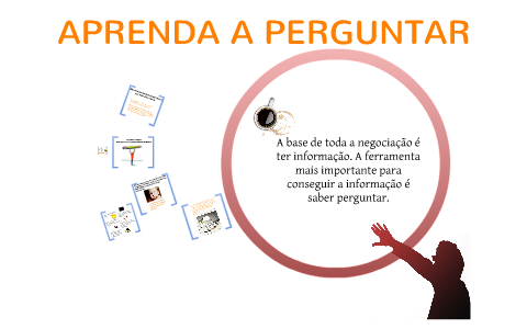 APRENDA A PERGUNTAR by Luiz Gustavo on Prezi