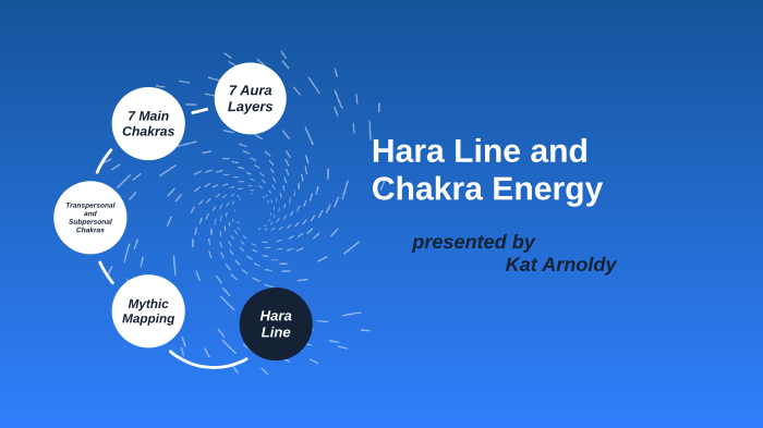 Hara Line and Chakra Energy by Kathy Arnoldy on Prezi