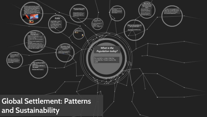 Global Settlement: Patterns and Sustainability by chloe kellam on Prezi
