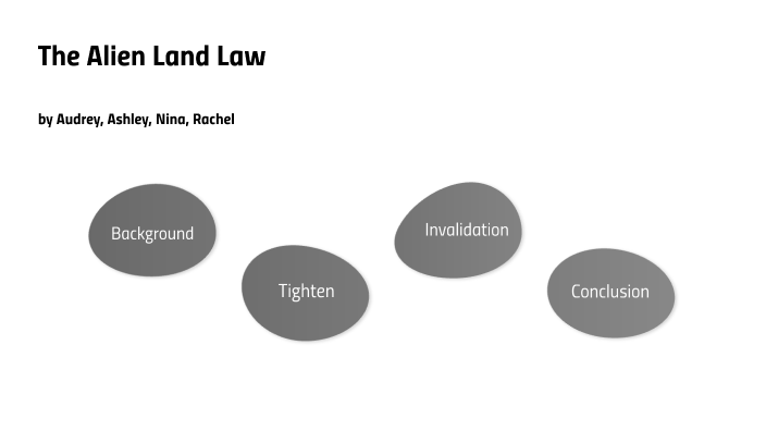 Alien Land Law by 子妮 郭 on Prezi