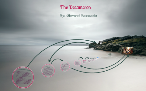 The Decameron by Kenzie Rankin on Prezi