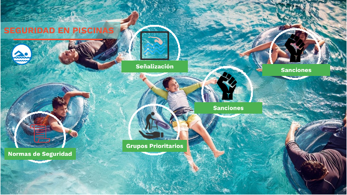 seguridad en piscinas by Luz Daza on Prezi