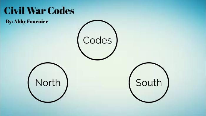 Civil War Codes by Abby Fournier on Prezi