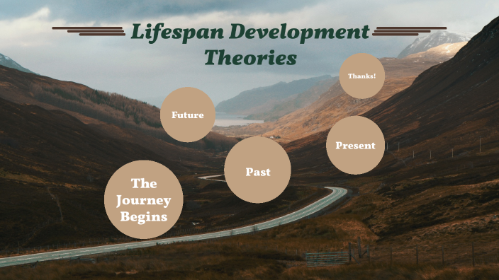 Lifespan Development Project by Faith Ploof on Prezi