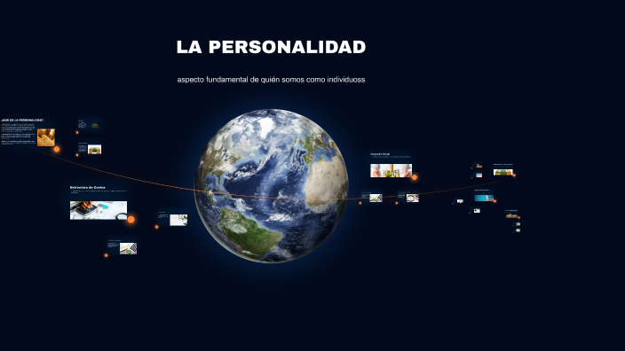 Gestión de Costos e Inversión by diego borda on Prezi