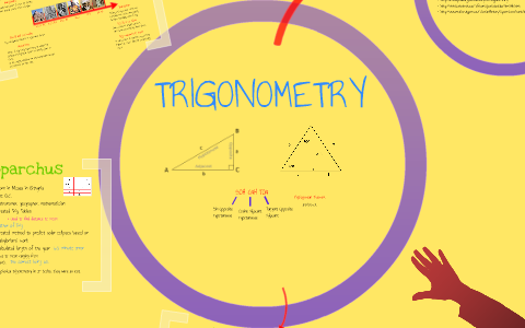 Trig. Timeline and Biography by Dexter Gutierrez on Prezi