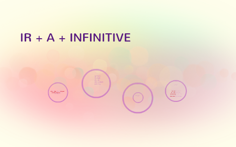 IR + A + INFINITIVE by amanda schmahl on Prezi