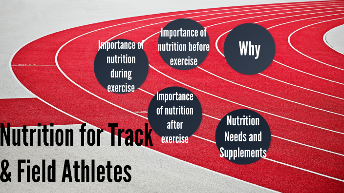 Nutrition for Track & Field Athletes by Katrina Pineda on Prezi