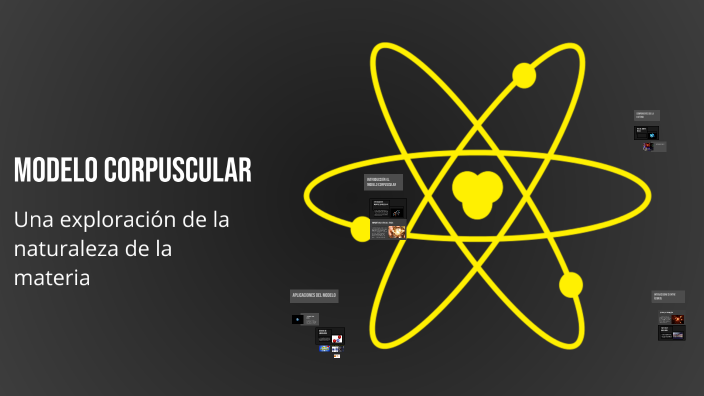 Modelo Corpuscular by MA. NATIVIDAD RUIZ CORTES on Prezi