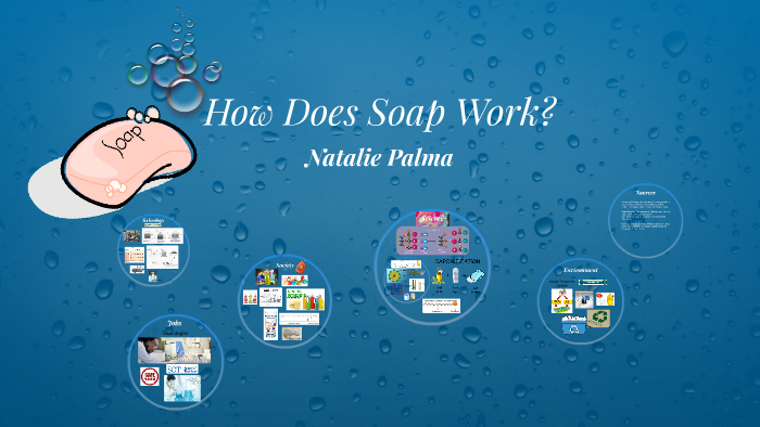 How Does Soap Work? by Natalie Palma on Prezi