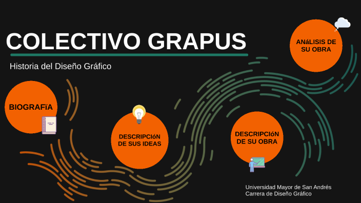 COLECTIVO GRAPUS by Marcela Becerra on Prezi