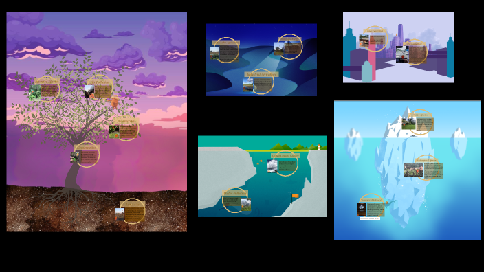 Lorax Flat Project by Molly Logan on Prezi