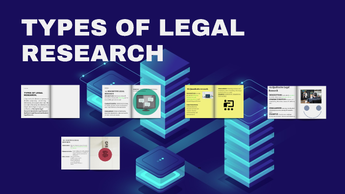 Types of Legal Research by Nduduzo Nyembe on Prezi