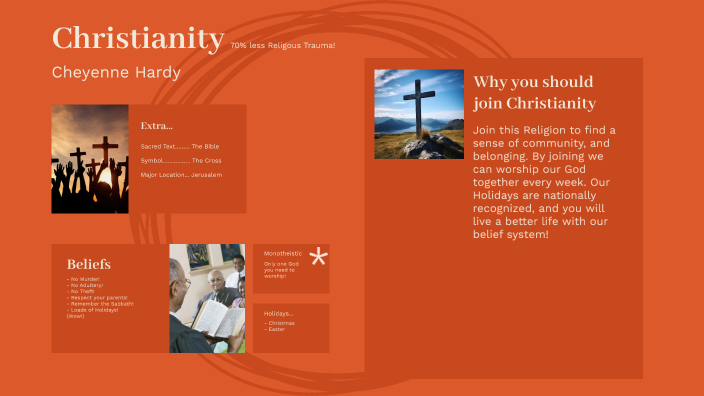 I feel silly (Cheyenne Hardy Block 1) by CHEYENNE HARDY on Prezi