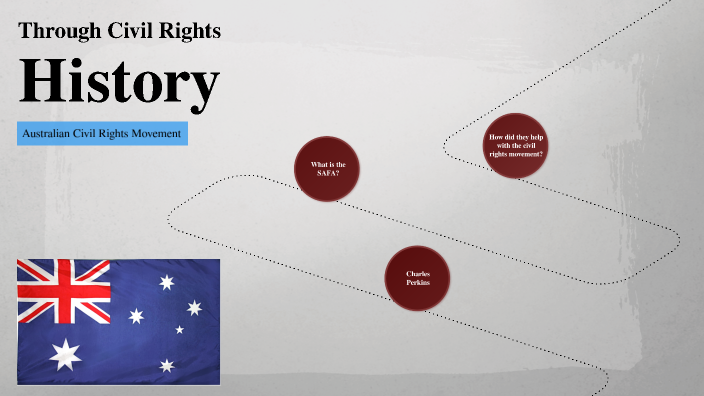 Australian Civil Rights Movement by chris kumarelil on Prezi