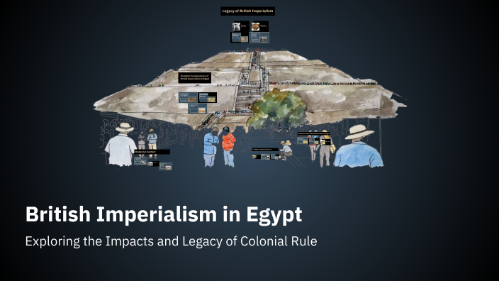 British Imperialism in Egypt by Jack Peterson on Prezi
