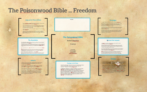 The Poisonwood Bible ... Freedom by JP Tyndall on Prezi