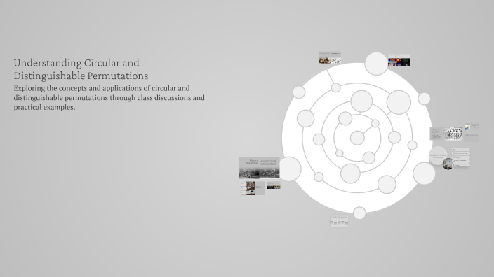 Understanding Circular and Distinguishable Permutations by CHRISTOPHER ...
