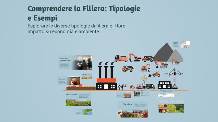 Comprendere la Filiera: Tipologie e Esempi by Andrea Pescatori on Prezi