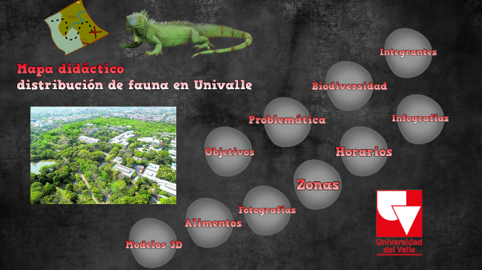 Mapa didáctico distribución de fauna en Univalle by on Prezi