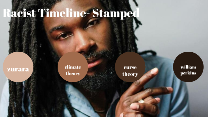 racist timeline- stamped by Sydney Pedigo on Prezi