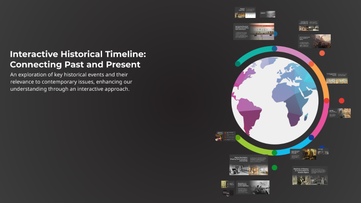 Interactive Historical Timeline: Connecting Past and Present by Maximus ...