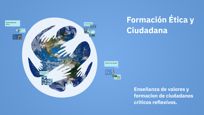 Formación Ética y Ciudadana by sabrina diaz godoy on Prezi
