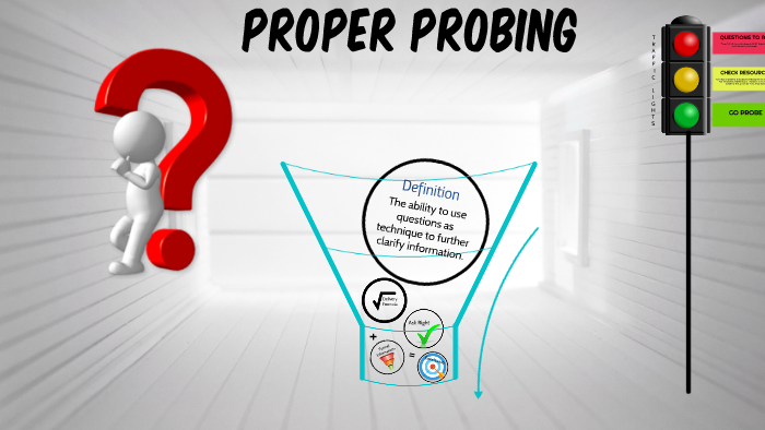 Proper Probing by Jeter Monday on Prezi