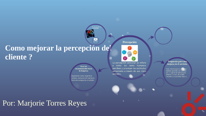 Como mejorar la percepcion del cliente by José Daniel Torres Reyes on Prezi