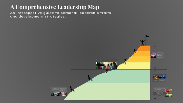 A Comprehensive Leadership Map by Christina Moore on Prezi