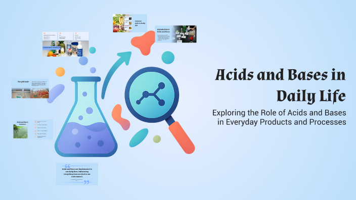 Acids and Bases in Daily Life by Abdullah Mohmed on Prezi
