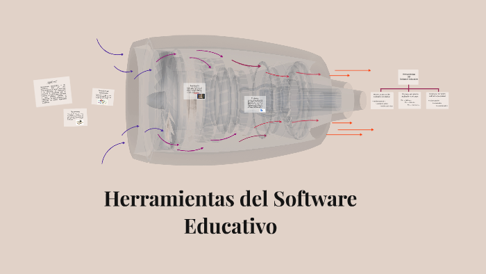 Herramientas del Software Educativo by Julissa Ángel Domínguez on Prezi