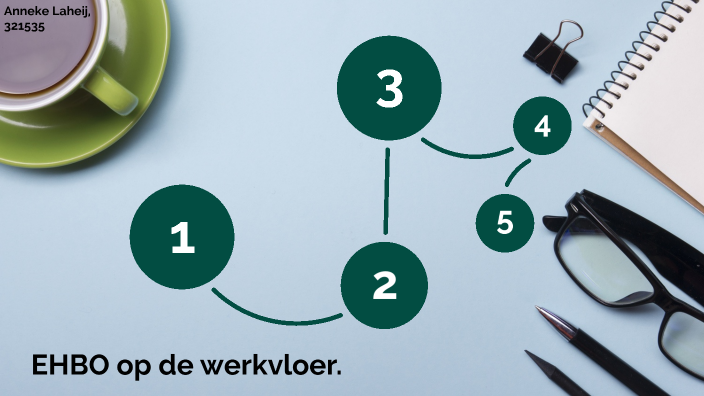 EHBO op de werkvloer by Anneke Laheij on Prezi