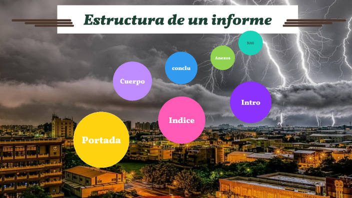 Estructura de un informe by PAOLA JASMIN GONZALEZ CASTILLO on Prezi