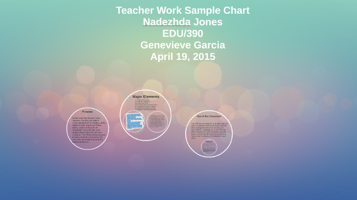 Teacher Work Sample Chart by Nadia Jones on Prezi