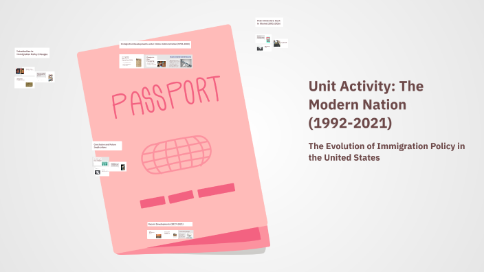 Unit Activity: The Modern Nation (1992-2021) by edwin galvez on Prezi