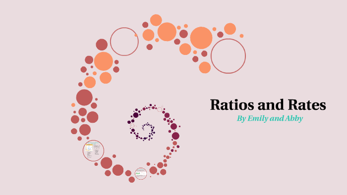 Ratios and Rates by on Prezi