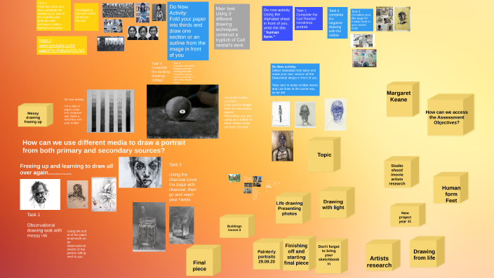Freeing up and learning to draw all over again by Victoria Bevan on Prezi