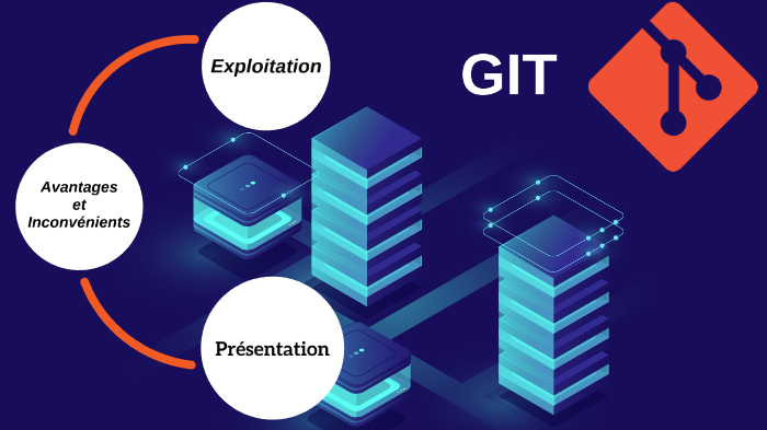 Gestion des configuration by Mohamed KAROUACH