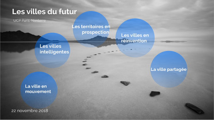 Les villes du futur by Jérome Rivkine on Prezi