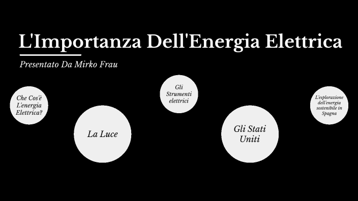 L'Importanza Dell'Energia Elettrica by Rosso :o on Prezi