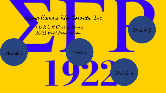 T.O.R.C.H Class of Spring 21 Final Prezi by Jada Smith on Prezi