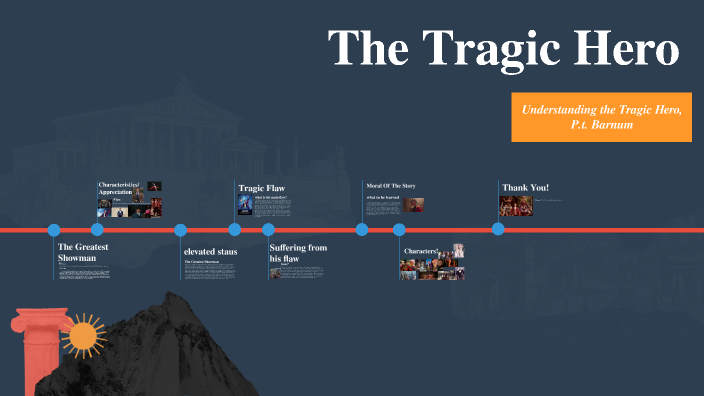 The Tragic Hero by Livi Beene _ Student - ApexHS on Prezi