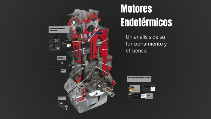 Motores Endotérmicos by Lorenzo Tomasi on Prezi