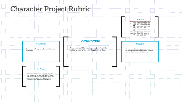 Character Project Rubric by Jessica Sailor