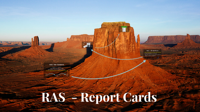 RAS - Standards Based Report Cards by Tyler Bishop on Prezi